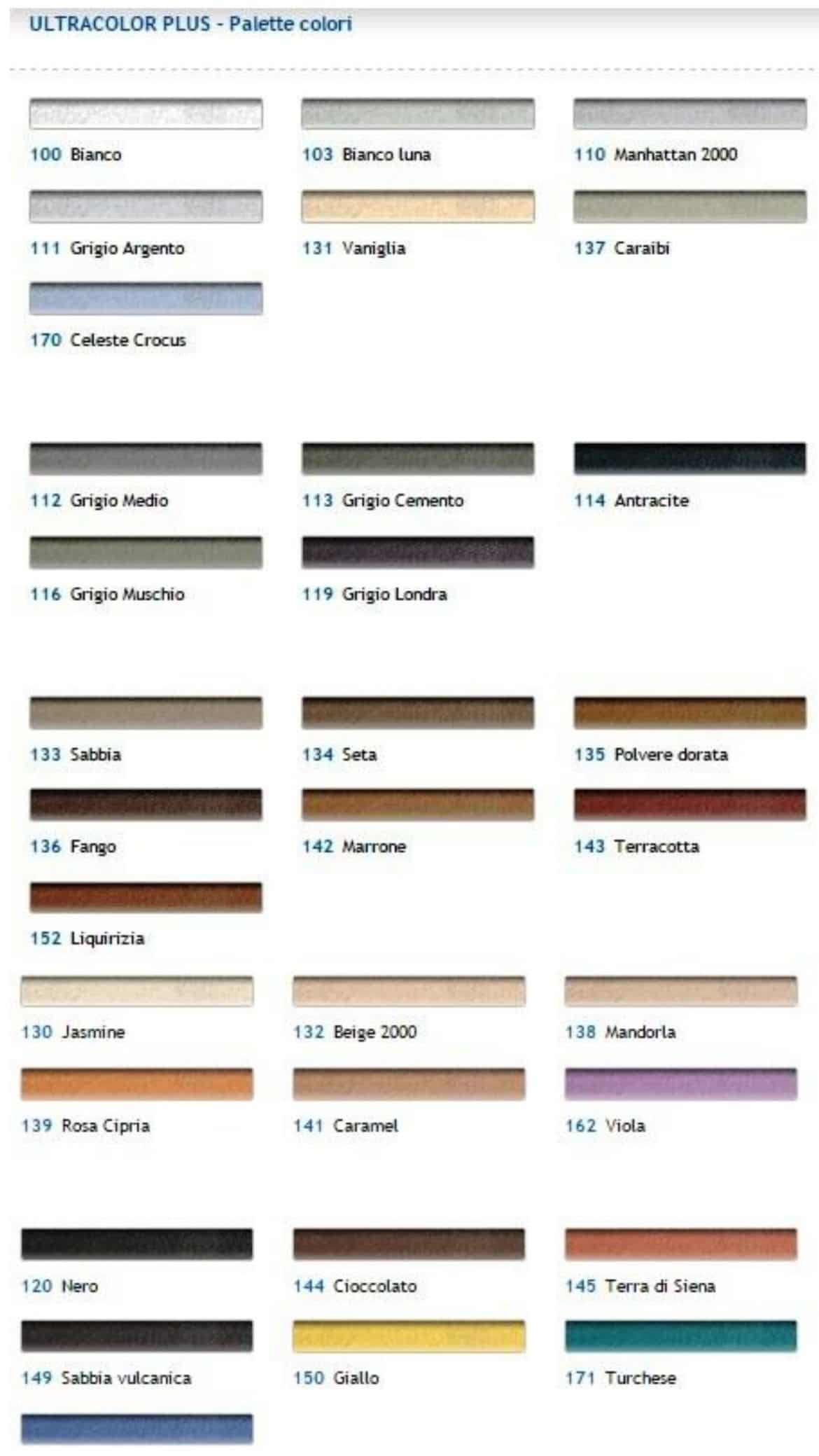 MAPEI KERA FF-DE NO. 144 X 5KG - Fixit Hardware Store