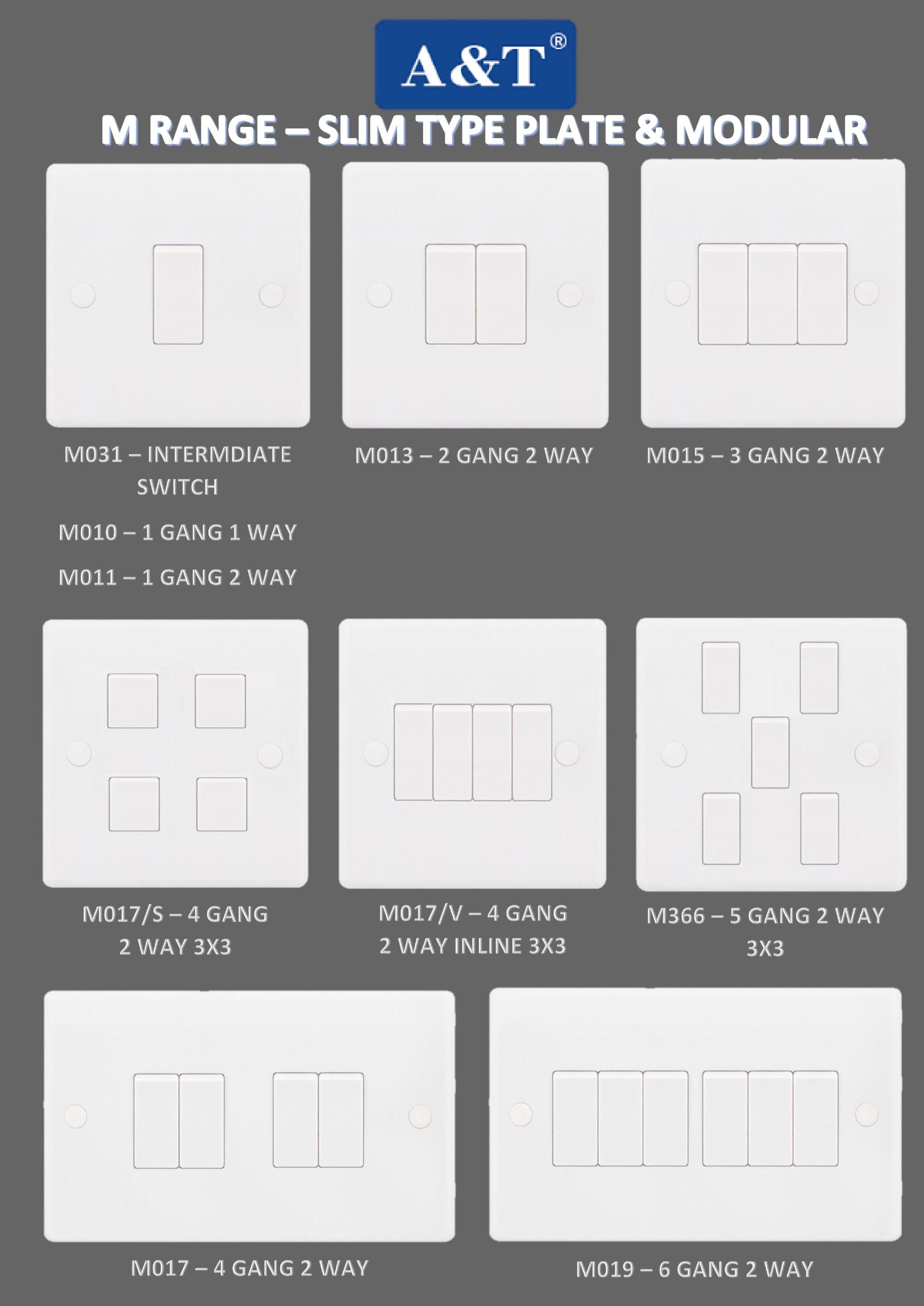 10AMP 3 GANG 2 WAY SWITCH - Fixit Hardware Store